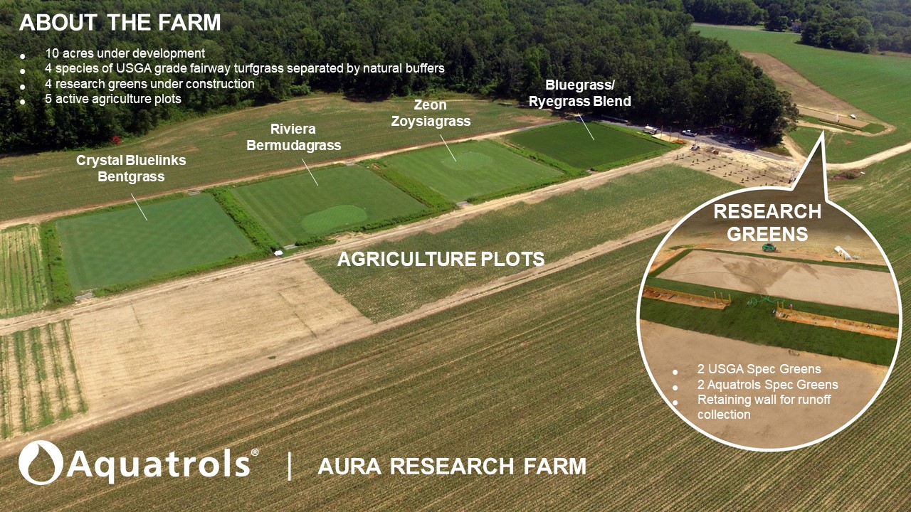 About Aura Farm - The Aquatrols Company